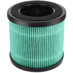 koios official certified h13 true hepa replacement filter compatible with p40 air purifier