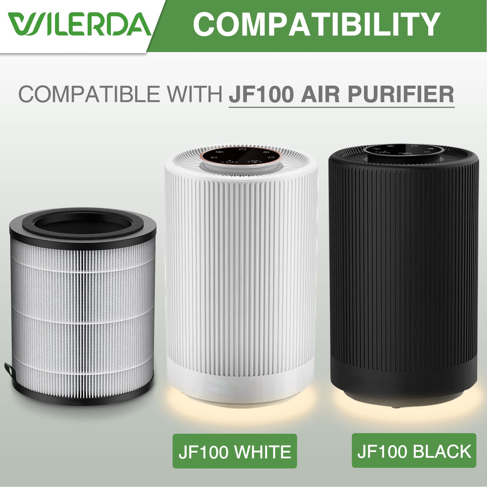 JF100 Replacement Filter, 3-in-1 Pre-Filter, H13 True HEPA and Activated Carbon Filtration System, 2 Pack