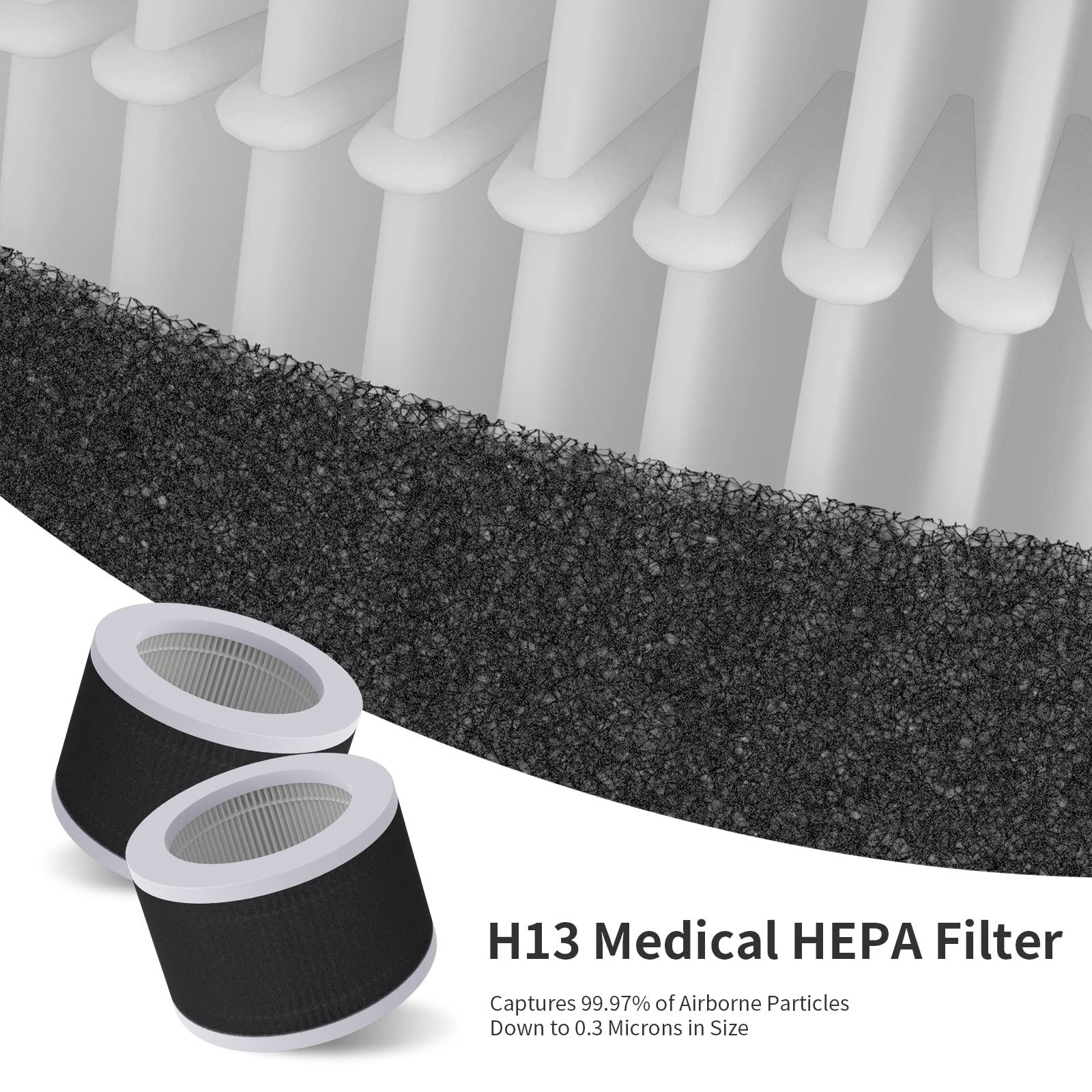 4 Packs EPI810 True HEPA Replacement Filter Compatible with KOIOS, MEGAWISE and MOO-KA EPI810 Air Cleaner Purifiers, with H13 True HEPA Filter and Carbon Pre-filter