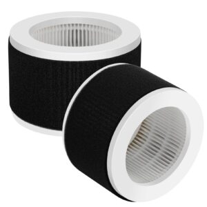 epi810 true hepa replacement filter, compatible with koios and megawise and mooka epi810 air purifier, 3-stage true hepa filtration for mooka epi810 filter, 2 pack