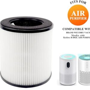 Aliddle B-D02L H13 True HEPA Filter Set, Compatible with Mooka and Koios B-D02L Purifier, 3-in-1 H13 True HEPA Replacement Filter, 2-Pack