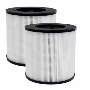 can-meageren replacement h13 hepa filter compatible with druiap kj150, cwxwei sy910 air purifier, 3-stage filtration true hepa activated carbon, 2-pack