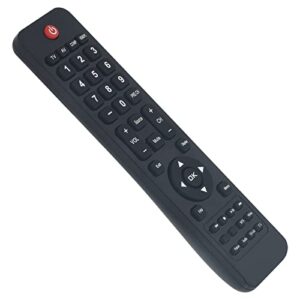 Beyution B8.080.446-2 Replace Remote Control fit for NEC LCD TV E556 E585 E436 E326 E655 E588 E505 E425 E325 E506 E656