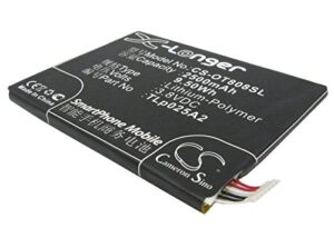 estry 2500mah battery replacement for infocus m512