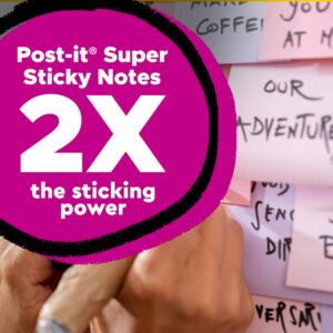 Post-it 100% Recycled Paper Super Sticky Notes, 2X The Sticking Power, 3x3 in, 5 Pads, 70 Sheets/Pad, Wanderlust Pastels Collection (654R-5SSNRP)