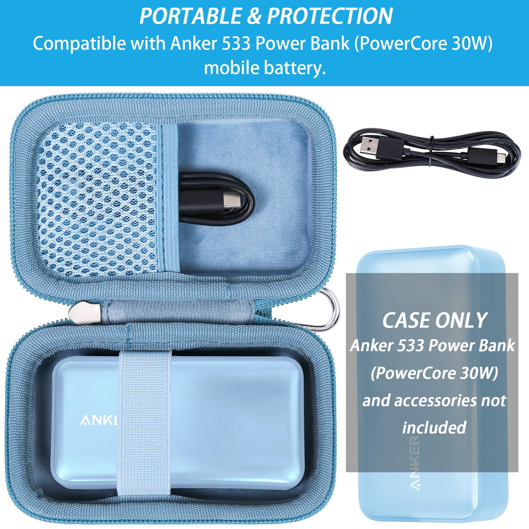 khanka Hard Travel Case for Anker 3-in-1 Fast Charging Charger with Built-in USB-C Cable/Anker 533 Power Bank/Anker Nano Power Bank,10000mAh Portable Charger (PD 30W max. Leistung),Case Only（Blue）