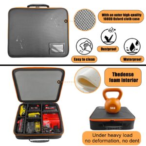 Portable Tool Battery Hard Carrying Case fits for Dewalt/Milwaukee/Makita/Ryobi 12V/18V/20V Battery & Charger,Power Tool Box Storage Bag with Adjustable Dividers for Small Parts & Hardware Organizer