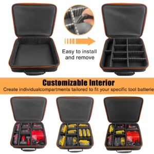 Portable Tool Battery Hard Carrying Case fits for Dewalt/Milwaukee/Makita/Ryobi 12V/18V/20V Battery & Charger,Power Tool Box Storage Bag with Adjustable Dividers for Small Parts & Hardware Organizer