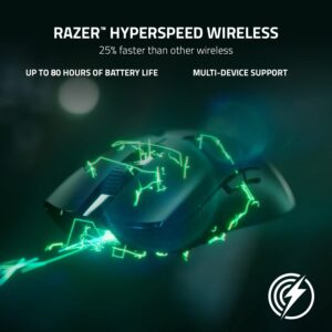 Razer Viper V2 Pro Hyperspeed Wireless Gaming Mouse Optical Switches Gen-3 30K DPI Optical Sensor (Renewed)