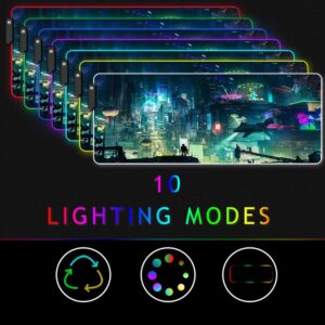 Imegny RGB Mousepad Large, Led Gaming Mouse Pad Oversized Glowing Mat Colorful Soft Mat for Mice Computer Keyboard with Non-Slip Rubber Base Water-Resistant (80x30 rgbgreencity)