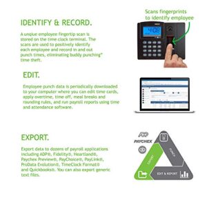 Pyramid Time Systems, Pyramid TimeTrax Elite TTELITEEK Automated Biometric Fingerprint Time Clock System with Software Download, Windows Compatible, Made in USA, Black