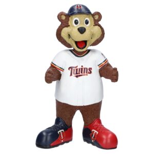 t.c. bear minnesota twins showstomperz 4.5 inch bobblehead mlb baseball