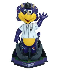 dinger colorado rockies egg shell stadium exclusive bobblehead mlb