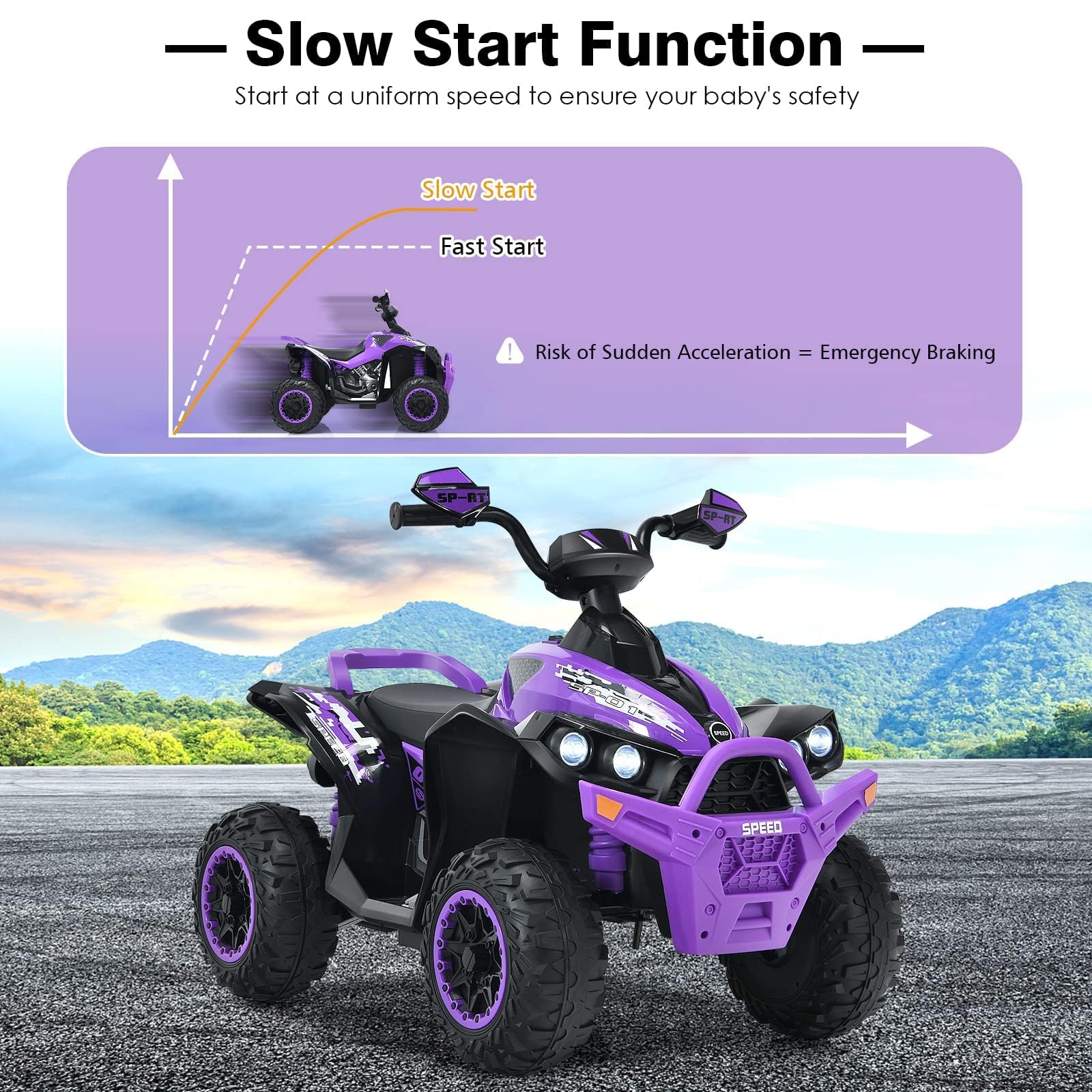 INFANS Kids Ride on ATV, 12V 4 Wheeler Quad Toy Vehicle with Music, Horn, High Low Speeds, LED Lights, Electric Ride On Toy, Battery Powered Wheels Car for Kids Over 3 Years Old (Violet)