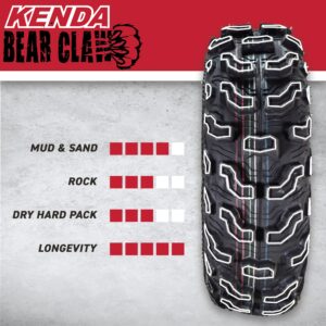 Kenda Bear Claw EX 22x11-10 ATV 6 PLY Tire (2 Pack)