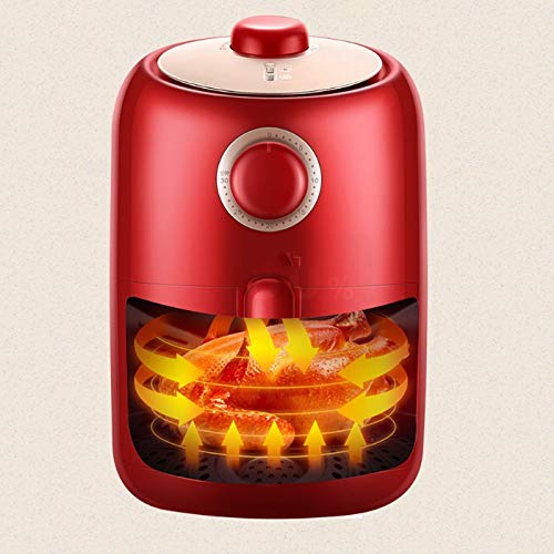 2L Mini Electric Air Fryer Double rotary knob design Multifunctional Oil-free French Fries Food Fryer Household Electric Frying Pot Commemoration Day