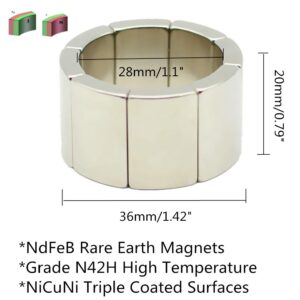 N42H NdFeB Arc Segment OR18xIR14x45deg.x20mm Strong Motor Magnets for Generators Wind Turbine Rotor Neodymium Permanent Magnet 36mm Diameter 20mm Height 8 Pack