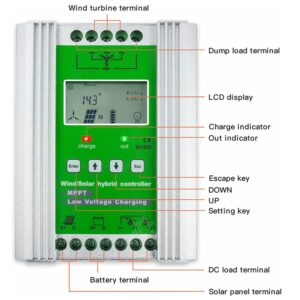 AALGO Wind Turbine Solar Hybrid Charge System 3000W-8000W,MPPT Charge Controller,12V/24V/48V Battery Off Grid Controller,Wind Turbine,Solar Panel,Regulator,Unloader,48V-8000W