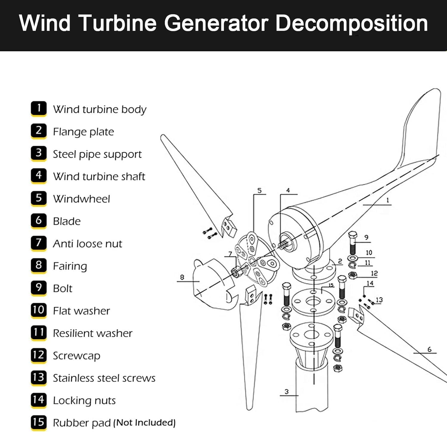 Wind Turbine 4000W Horizontal Wind Turbine Generator Kit 5 Blades Wind Turbine Motor with Charge Controller Home Power,220v