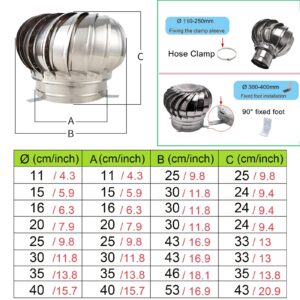 DUYULIANG Rotating Roof Vents Roof Wind Turbines Cap Vent Round, 4 in 8 in 10 in Stainless Steel Exhaust Cap Roof Flue Vent, No Electricity Loss, for Kitchen, Canteen Ventilation, Chimney Flue Cowl