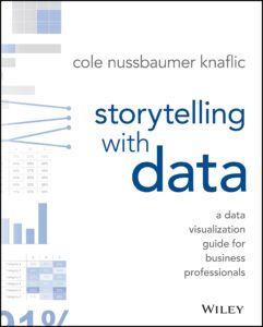 storytelling with data: a data visualization guide for business professionals