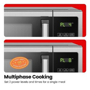 Chefman Countertop Microwave Oven 0.9 Cu. Ft. Digital Stainless Steel Microwave 900 Watt with 6 Presets, Eco Mode, Mute Option, Memory Function, Child Safety Lock, Kitchen, Home, Dorm Essentials