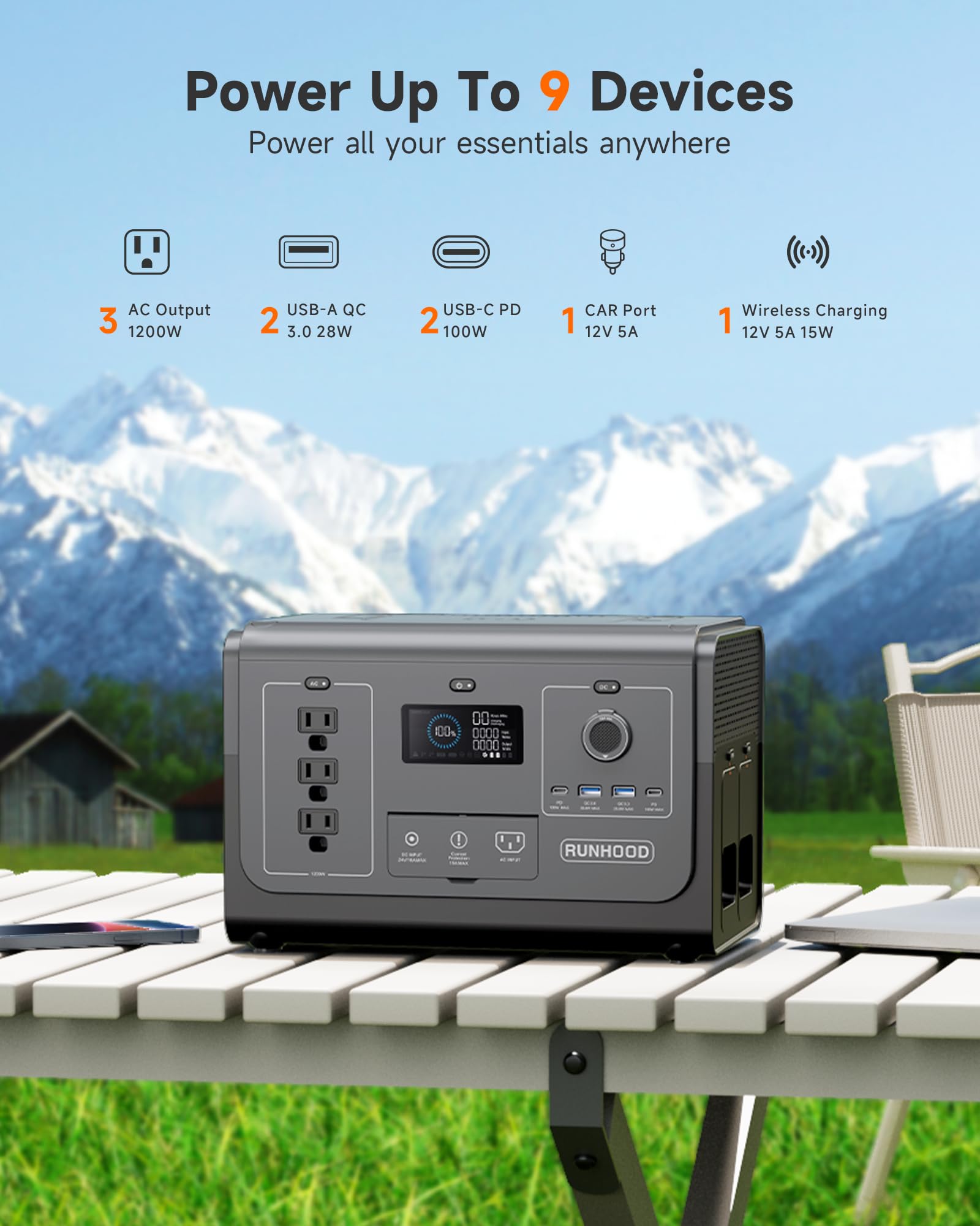 RUNHOOD Solar Generator Rallye 1200 Pro With Carrying Case Bag, 1296Wh Portable Power Station Swappable&Replaceable Batteries, 3X1200W(Peak 2400W) AC oulets for Outdoors Camping/RVs/CPAP/Home