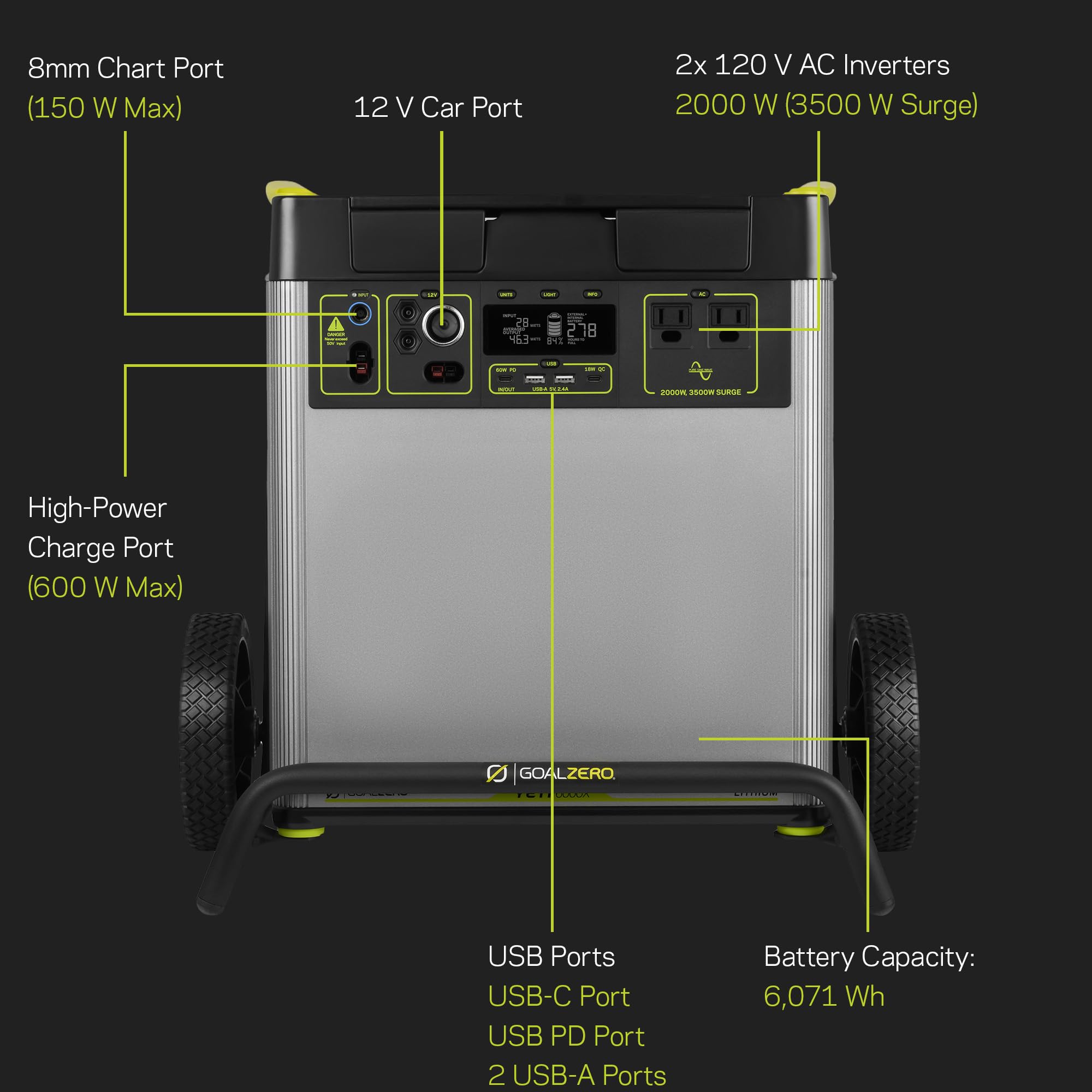 Goal Zero Yeti Portable Power Station - Yeti 6000X w/ 6,071 Watt Hours Battery Capacity, USB Ports, AC Inverter & 2 Ranger 300 Briefcase Solar Panels - Rechargeable Generator for Home, RVs, Work Sites