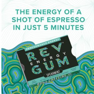 Rev Gum Caffeine Energy Gum | Performance Energy 60mg of Caffeine per Gem | Spearmint Sugar Free Caffeinated Mint Chewing Gum - Low Calorie Chews to Help You Stay Alert, Awake and Focused - 12 Packs (72 Count)