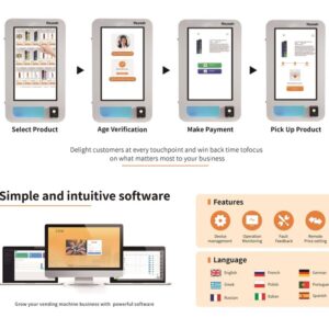 Wall mounted 32" touch screen vending machine - age verification, NAYAX cashless and cloud software INCLUDED