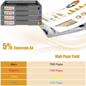 Wondrx Toner Cartridges Compatible with Ricoh M C250FW M C250FWB M C251FW P C301W P C311W, High Yield 7900 Pages, 408336 408337 408338 408339 Toner Cartridges (3 Pack Black)