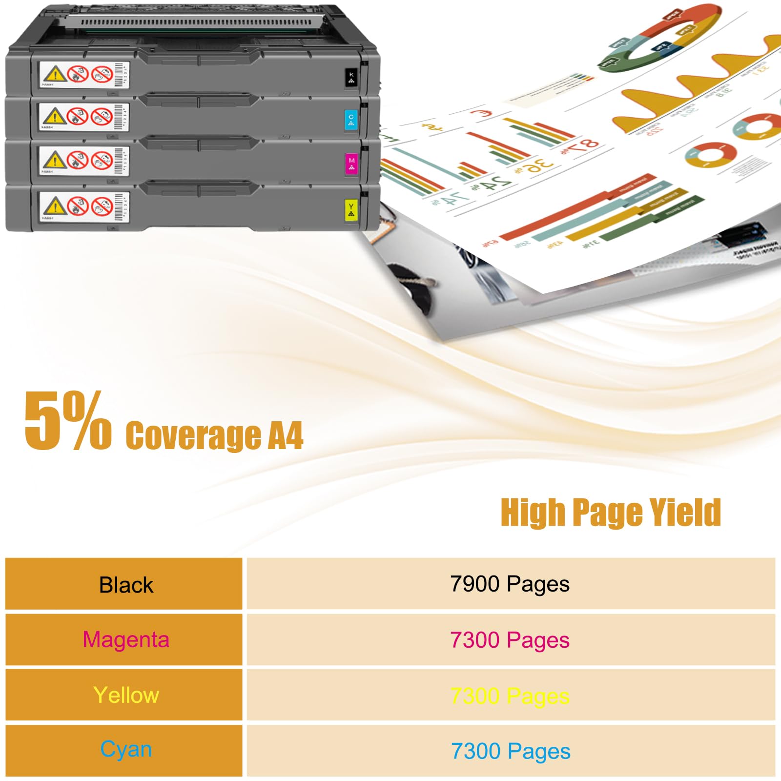 Wondrx Toner Cartridges Compatible with Ricoh M C250FW M C250FWB M C251FW P C301W P C311W, High Yield 7900 Pages, 408336 408337 408338 408339 Toner Cartridges (3 Pack Black)