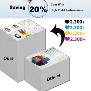 Jullu 2-Pack (Cyan) Compatible High Capacity 408349 Toner Cartridge Used for Ricoh M C250FWB, M C250 Printer