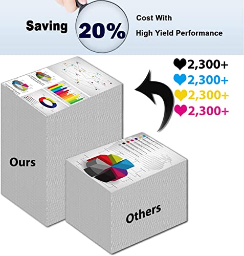 Jullu 2-Pack (Cyan) Compatible High Capacity 408349 Toner Cartridge Used for Ricoh M C250FWB, M C250 Printer