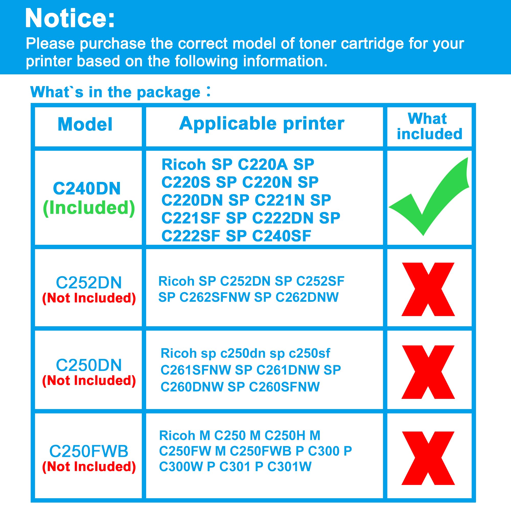 LCL Remanufactured Toner Cartridge Replacement for Ricoh 406046 SP C220A SP C220S SP C220N SP C221N SP C220DN SP C221SF SP C222DN SP C222SF SP C240SF (1-Pack Black)