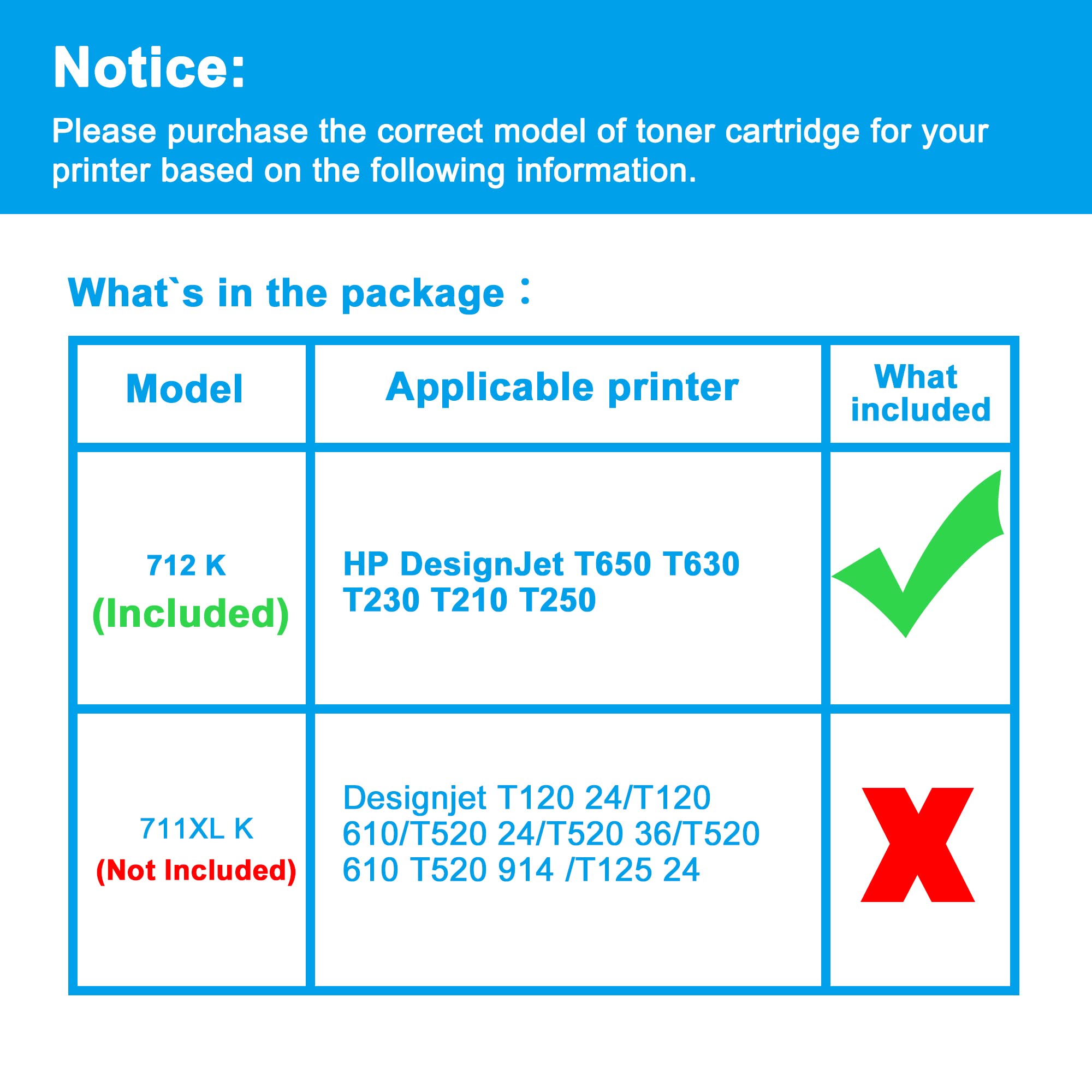 LCL Remanufactured Ink Cartridge Pigment Replacement for HP 712 712XL 712BK 712XLBK 3ED70A 3ED71A 80ML High Yield T650 T630 T250 T230 T210 (2-Pack Black)