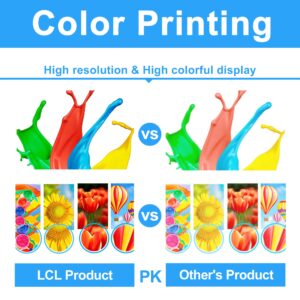 LCL Remanufactured Ink Cartridge Pigment Replacement for HP 712 712XL 80ML+3 * 29ML High Yield 3ED70A 3ED71A 3ED67A 3ED68A 3ED69A T650 T630 T250 T230 T210 (4-Pack Black, Cyan, Magenta, Yellow)