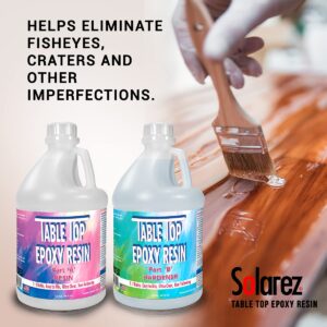 Solarez Crystal Clear Table-Top Epoxy Resin ~ One Gallon Kit ~ Two Part Pro Epoxy Resin & Hardener ~ DIY Kit for Wood, Counter Top, Bar Top, Tile & Resin Art ~ High Gloss Commercial Epoxy