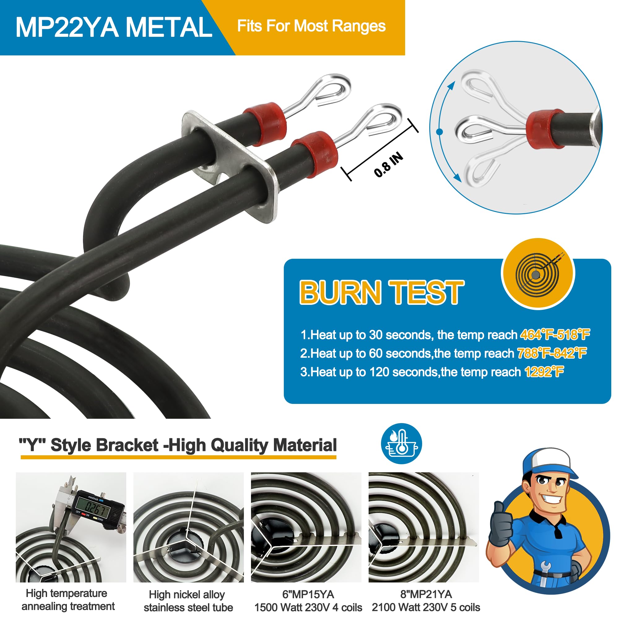 MP22YA Electric Range Burner Element Unit Set with 330031 Surface Element Receptacle Kit and Porcelain Drip Bowl Set by Fetechmate Compatible with whir-pool Frigi-daire Ken-more May-tag Range Oven