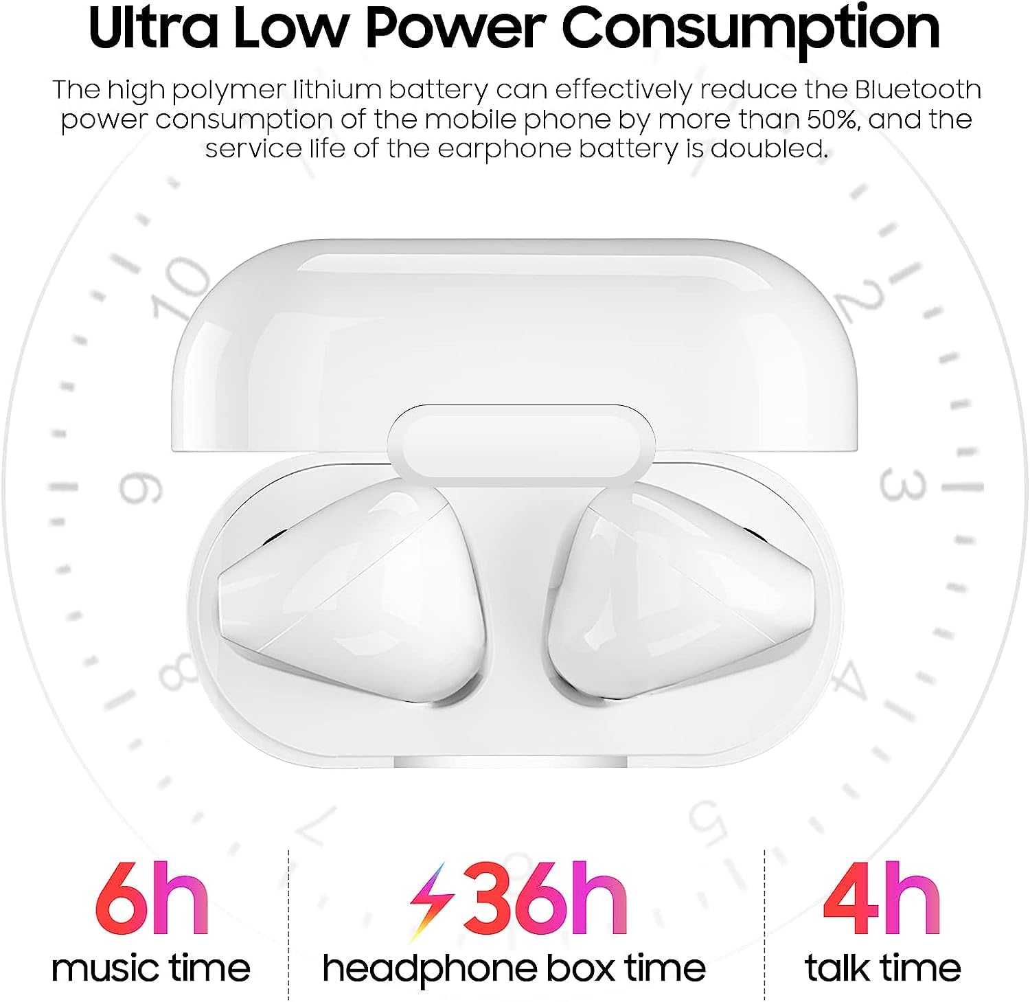 Wireless Earbuds, Bluetooth Earbuds Touch Control Stereo Sound Bluetooth Headphones with Mic, 35H Playtime IPX7 Waterproof Wireless Ear Buds with Type C Charging Case for airpod iPhone Android iOS