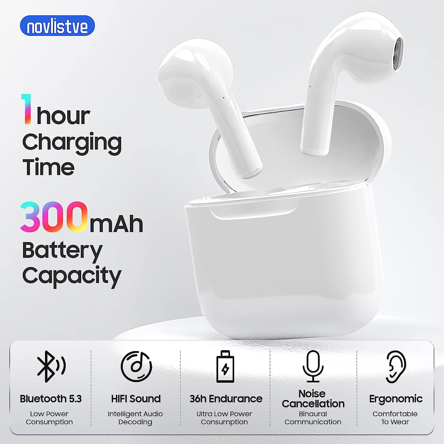 Wireless Earbuds, Bluetooth Earbuds Touch Control Stereo Sound Bluetooth Headphones with Mic, 35H Playtime IPX7 Waterproof Wireless Ear Buds with Type C Charging Case for airpod iPhone Android iOS