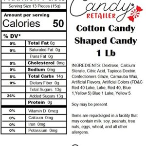 Candy Retailer Cotton Candy Shaped Candy 1 Lb