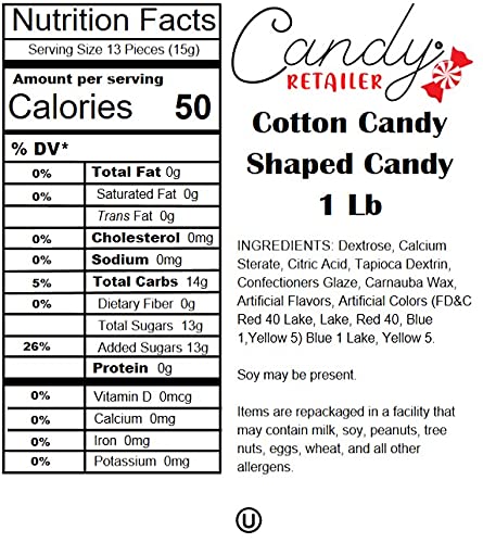 Candy Retailer Cotton Candy Shaped Candy 1 Lb