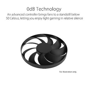 ASUS Dual GeForce RTX 4060 OC Edition 8GB GDDR6 (PCIe 4.0, 8GB GDDR6, DLSS 3, HDMI 2.1a, DisplayPort 1.4a, 2.5-slot design, Axial-tech fan design, 0dB technology, and more)