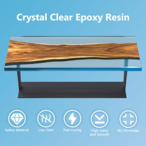 OcePor Epoxy Resin-38OZ, Crystal Clear Epoxy Resin Kit, No Yellowing No Bubble Art Resin Casting Resin for Art Crafts, Jewelry Making, Wood & Resin Molds(19OZ x 2)