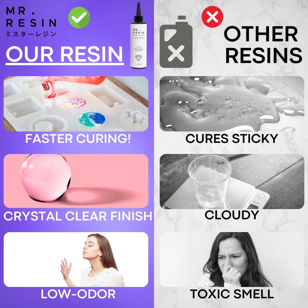 UV Resin - Mr. Resin 1kg Crystal Clear UV Epoxy Resin for Crafts, Jewelry Making, Keychains, Molds, Doming, Rock Painting - Fast Curing with UV Lamp, LED, and Sunlight