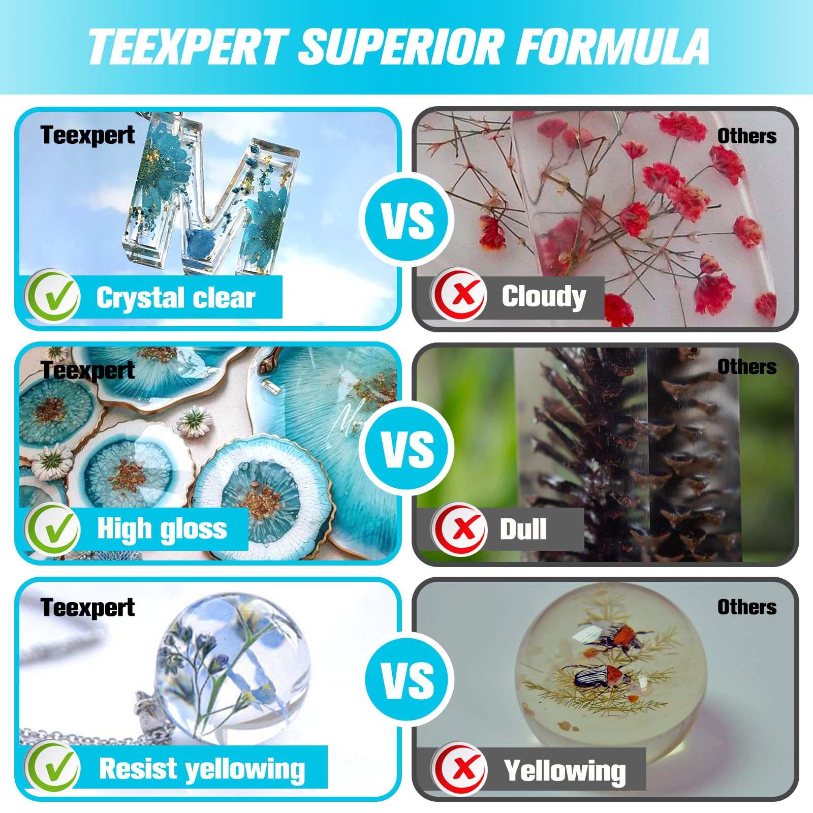 Teexpert Epoxy Resin Crystal Clear, 16oz Epoxy Resin Kit, Self-Leveling, Bubble-Free Coating and Casting Resin for DIY Art & Crafts, Jewelry, Coasters, Molds - 2 Part (8oz Resin and 8oz Hardener)