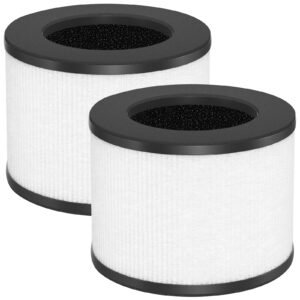 2 pack tolife tz-k1 air purifier replacement filter, compatible mk01 mk06 air purifiers, 3-in-1 h13 hepa filter replacement for smoke pollen dander, whitec