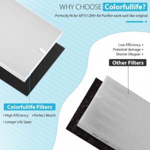 2Pack AP-1512HH True HEPA Replacement filter Compatible with Coway air Purifier AP-1512HH, AP-1512HH-FP, AP-1518R, AP-1519P, Item NO #3304899