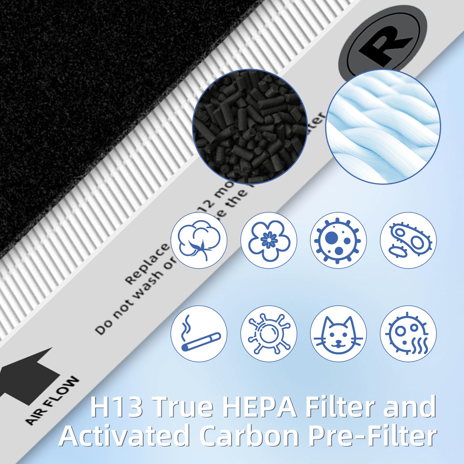 HPA300 HEPA Filter Replacement for Honeywell Air Purifier HPA300 Series,3 True HEPA Filter R and 4 Activated Carbon Prefilter A,Compared to HRF-R3